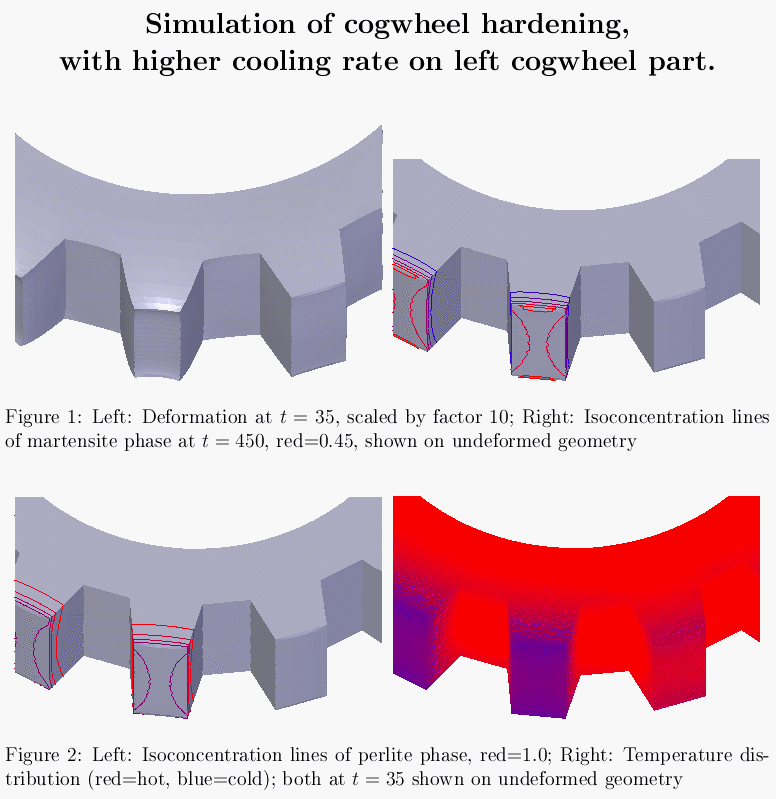 cogwheel2.gif, 80 kB